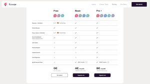 FlowCV : un outil innovant pour créer un CV percutant gratuitement